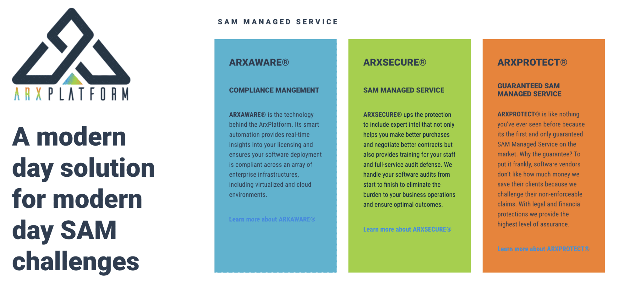 Microsoft Software License Management Solutions - LicenseFortress